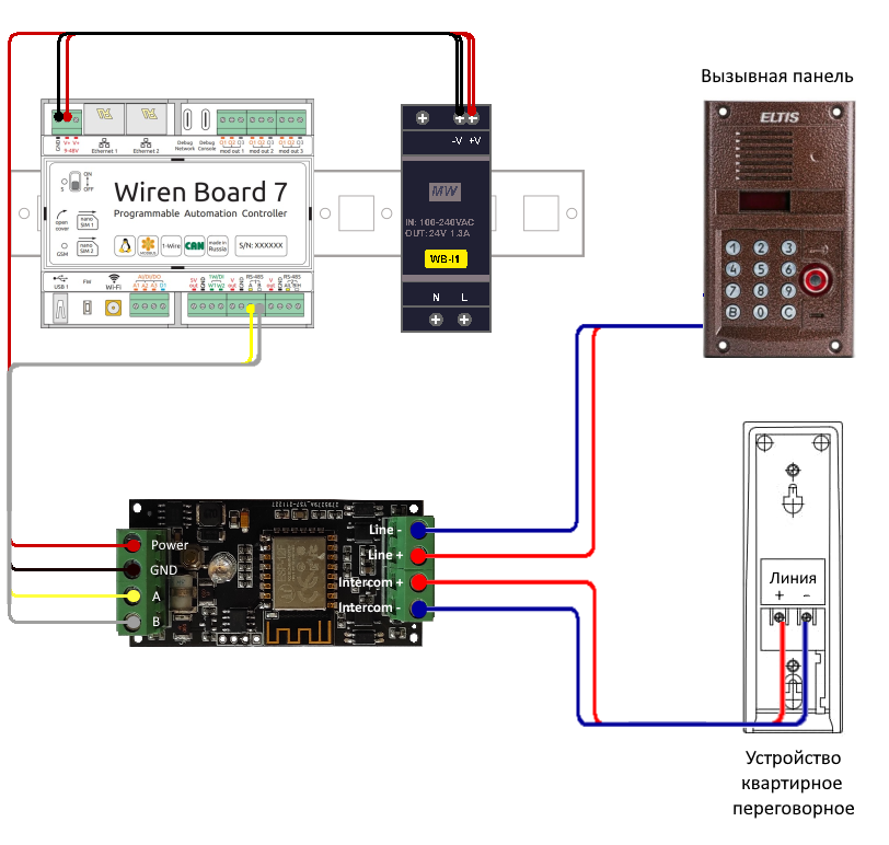 Modbus версия SmartIntercom | SmartIntercom Wiki